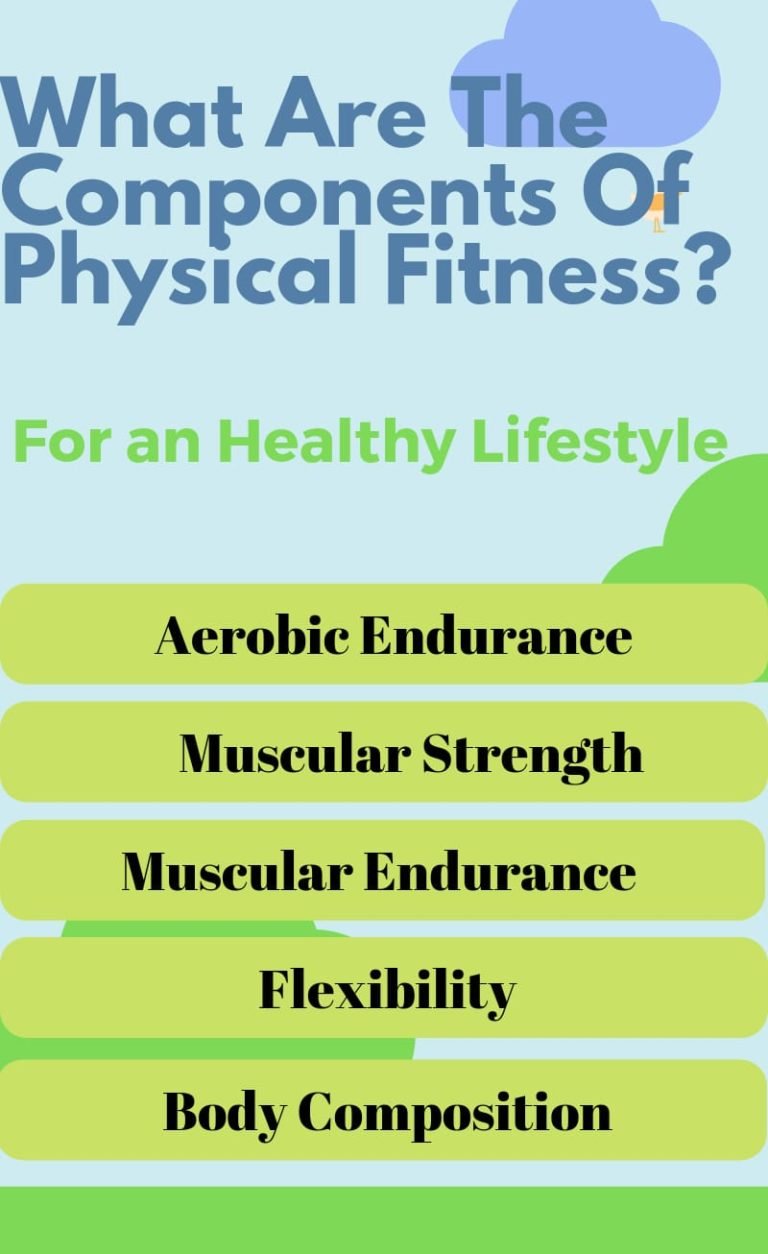What Are The Components of Physical Fitness For Healthy Life?